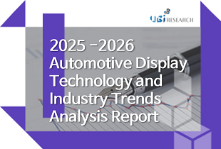 2025-2026 Automotive Display Technology and Industry Trends Analysis ...